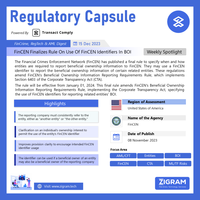 FinCEN Finalizes Rule On Use Of FinCEN Identifiers In BOI | ZIGRAM ...
